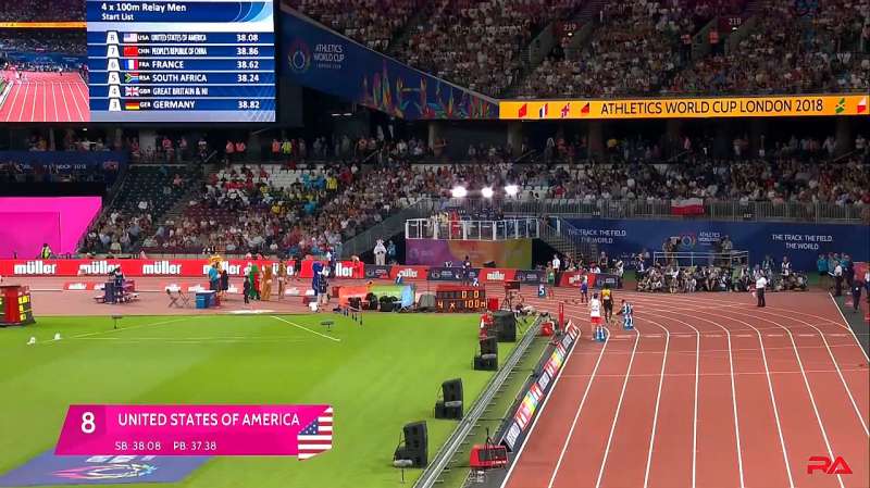 回放:2018年田径世界杯,男子4×100米接力赛,精彩呀