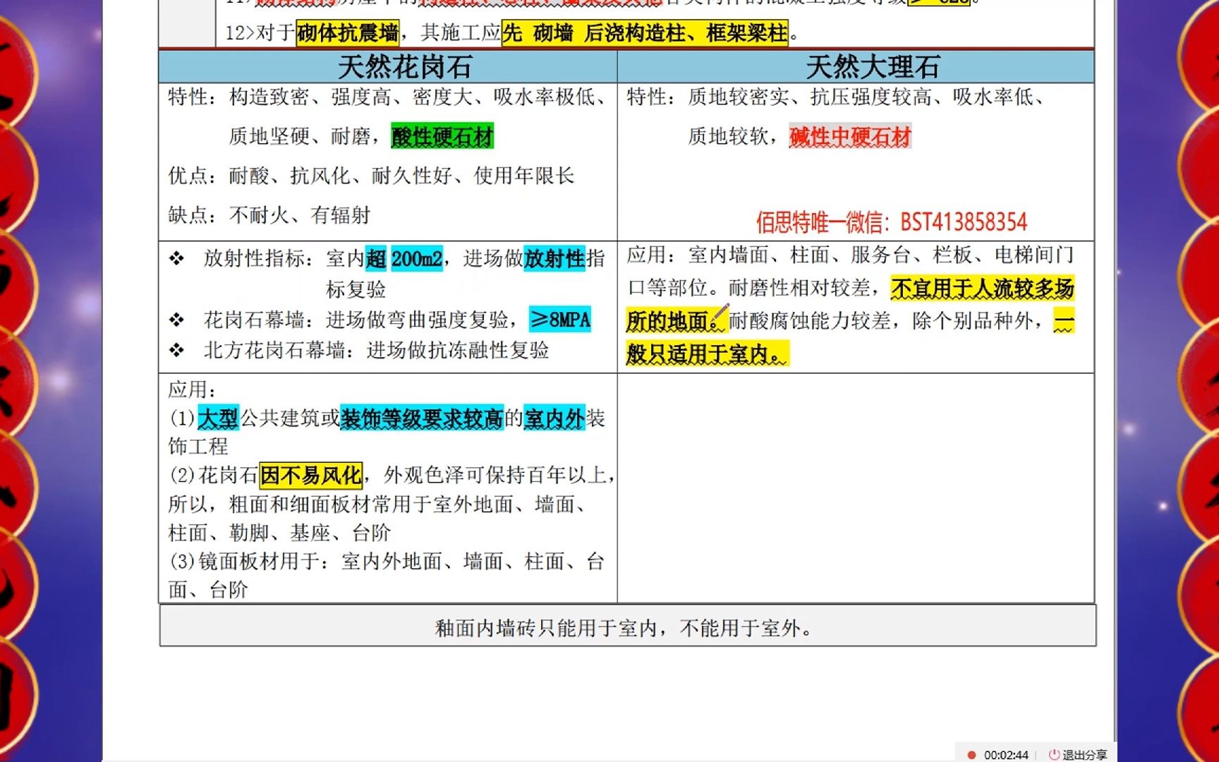 建造师楼梯门窗经典习题,考场加10分不是问题,考生收藏