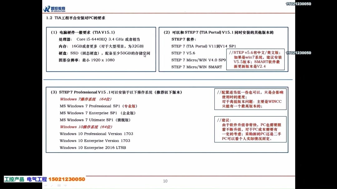 西门子TIA博途入门到编程实战应用01
