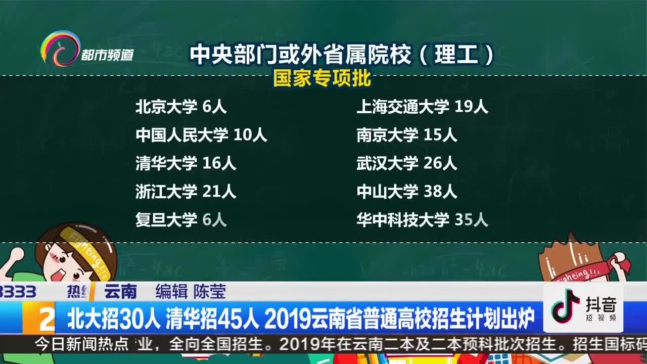 北大招30人 清华招45人 2019云南省普通高校招生计划出炉
