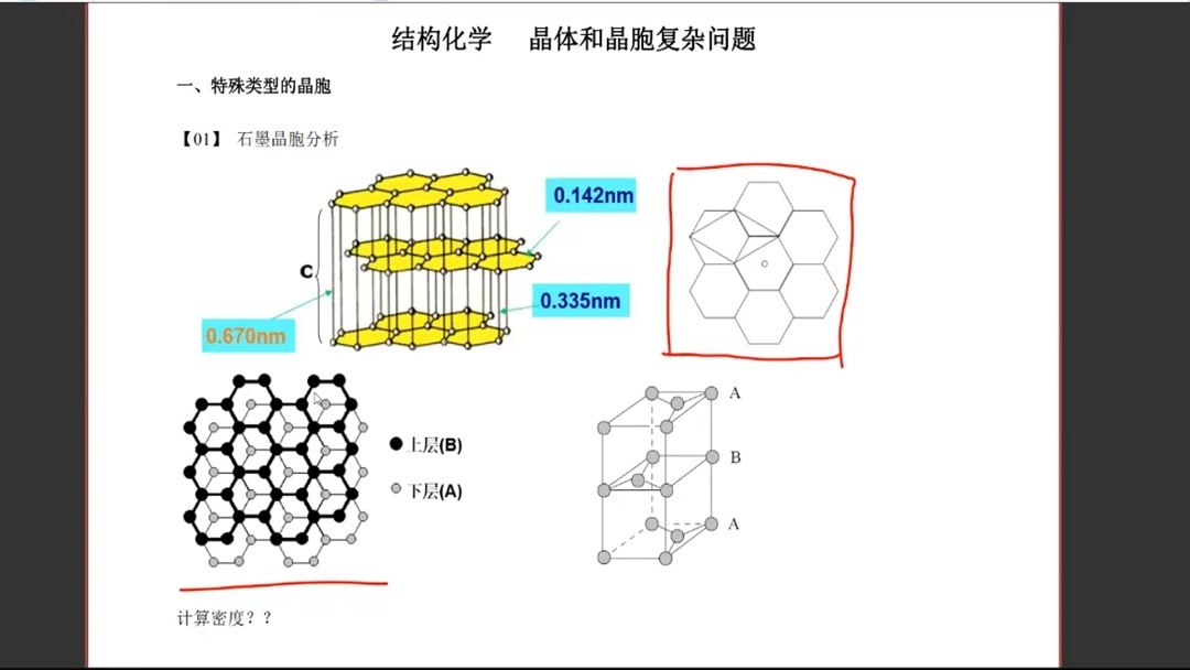 高考化学晶体35 石墨晶胞的寻找和密度计算(不用晶胞计算密度)