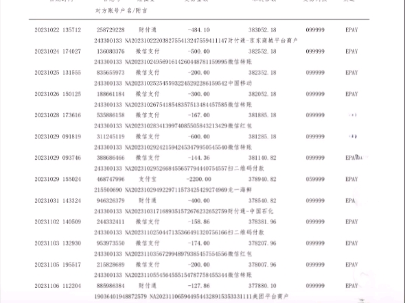 分享贷款银行流水明细