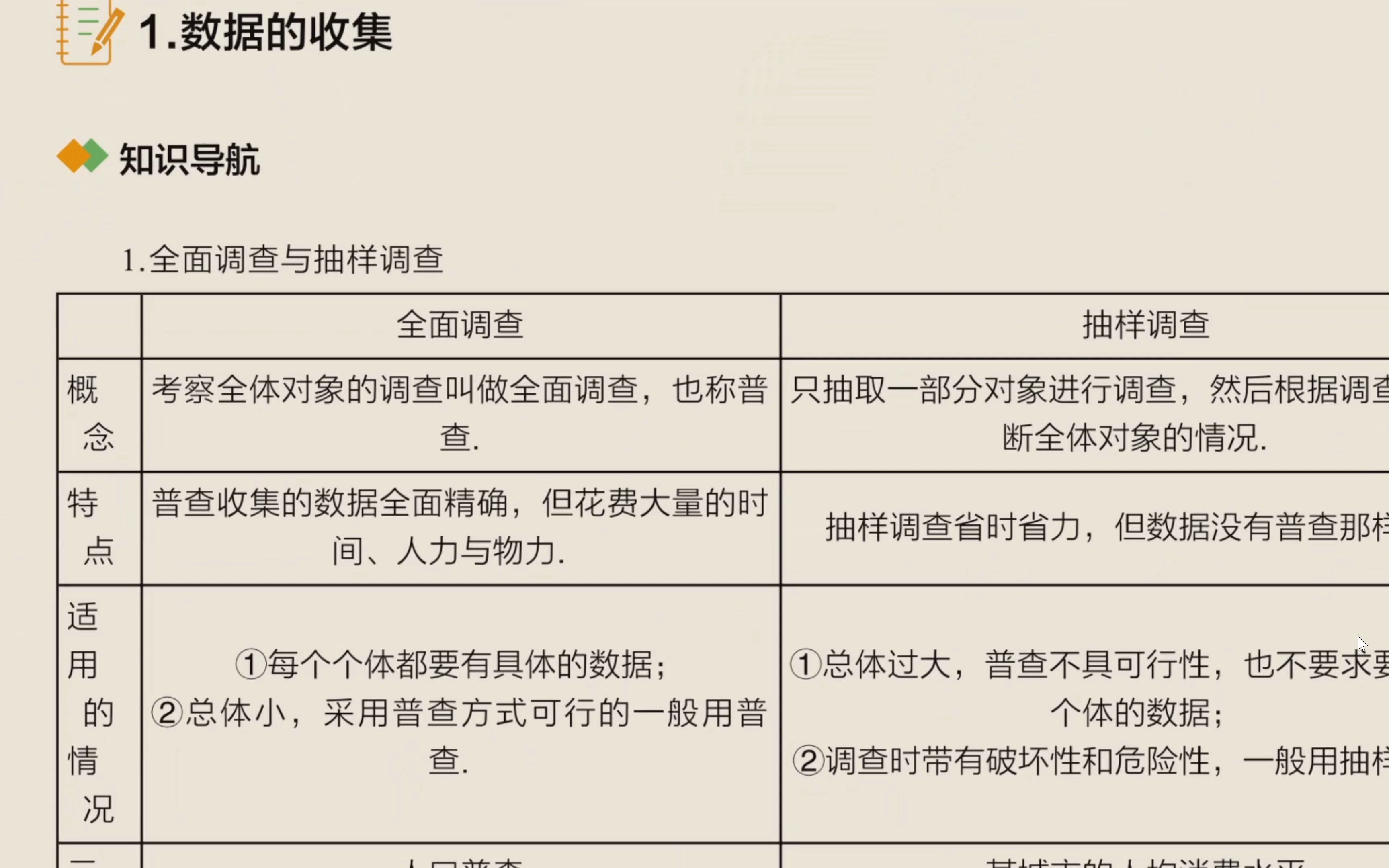 数据的收集整理与分析——初一秋季第七讲