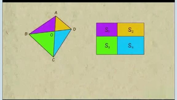 小升初常用数学模型风筝模型