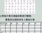 math_8b_7.1.2_调查问卷、统计图表的设计