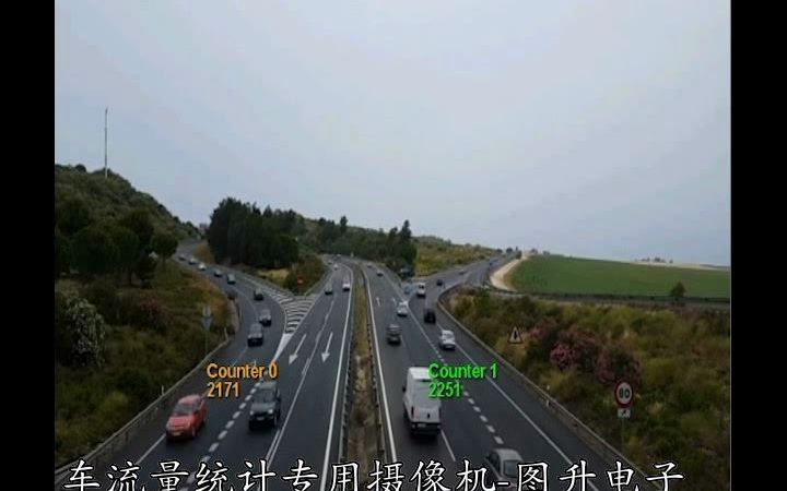 车流量统计车辆计数摄像机公路车辆计数器
