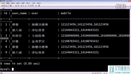 MySQL开发技巧_023利用主键删除重复数据_艾特唯教育
