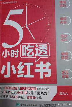 你知道小红书如何精准定位吗?三步教你打造吸睛人设