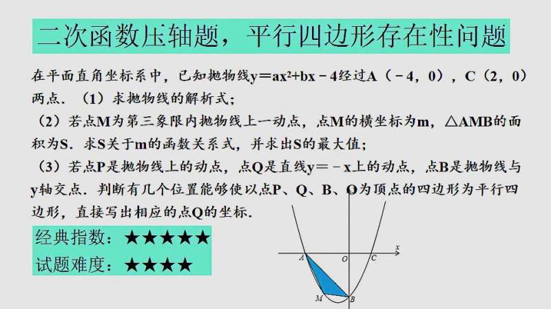 中考数学冲刺,二次函数压轴题,平行四边形的存在性问题!