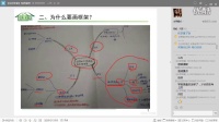 【心理学】如何画框架?手把手教学【比邻学堂】