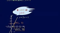 一元一次不等式与一次函数