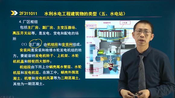 水利水电工程建筑物的类型(五、水电站)考点: 水电站的厂区枢纽