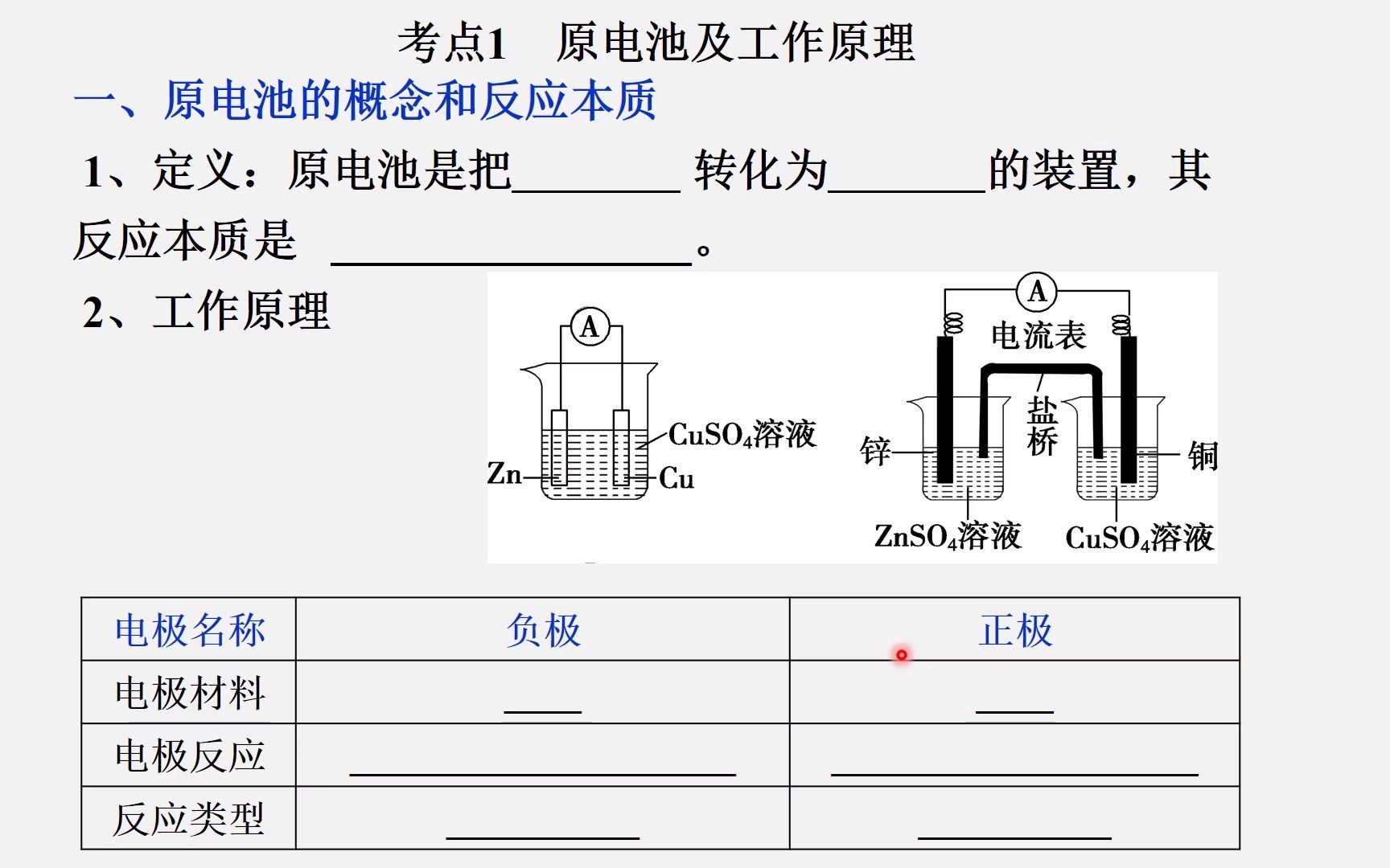 原电池的工作原理及应用(高三一轮复习43)