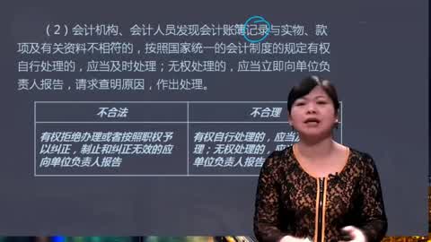 单位内部会计监督(1)