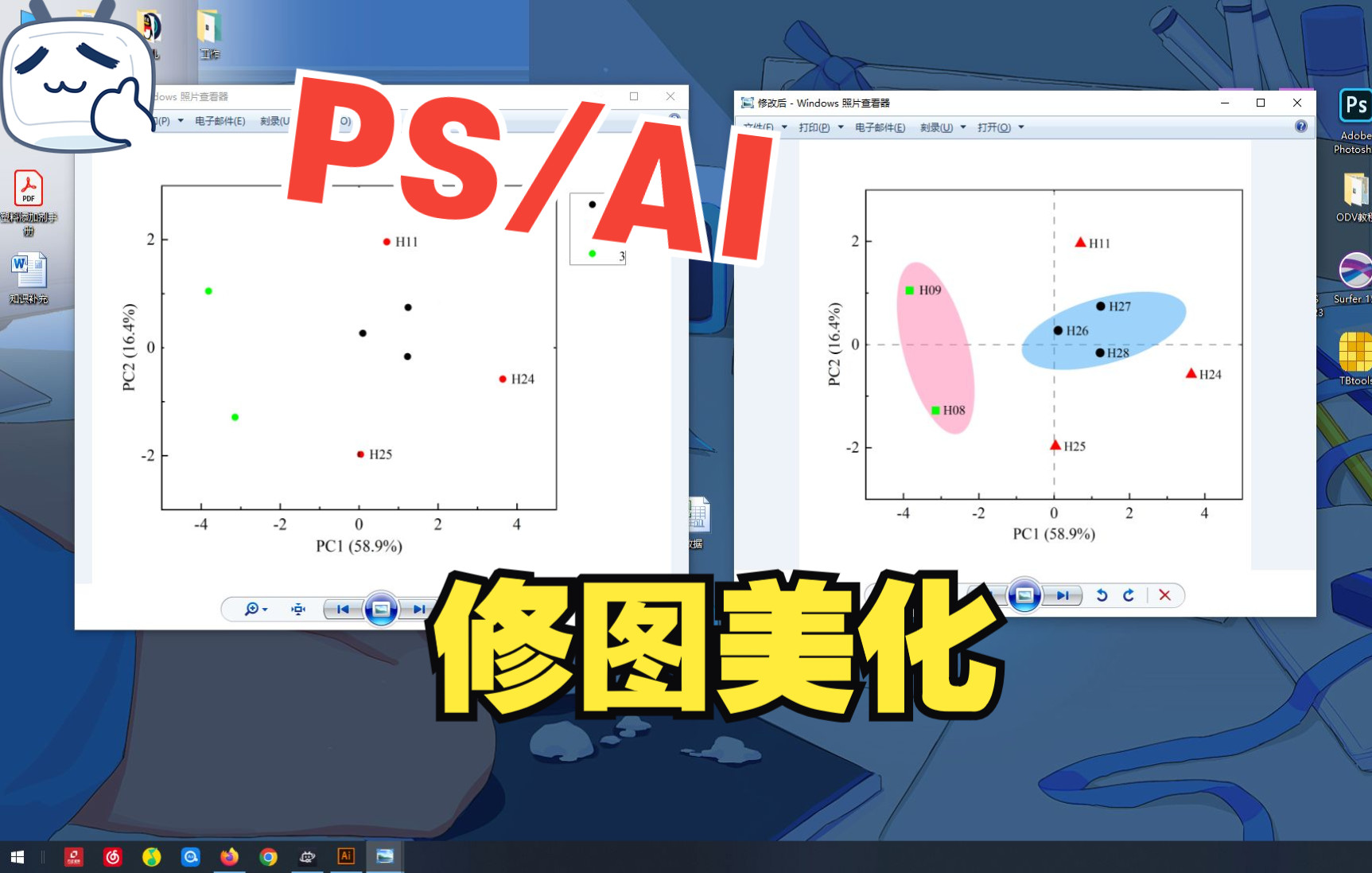 【附前】PS AI修图科研绘图-PCA主成分分析