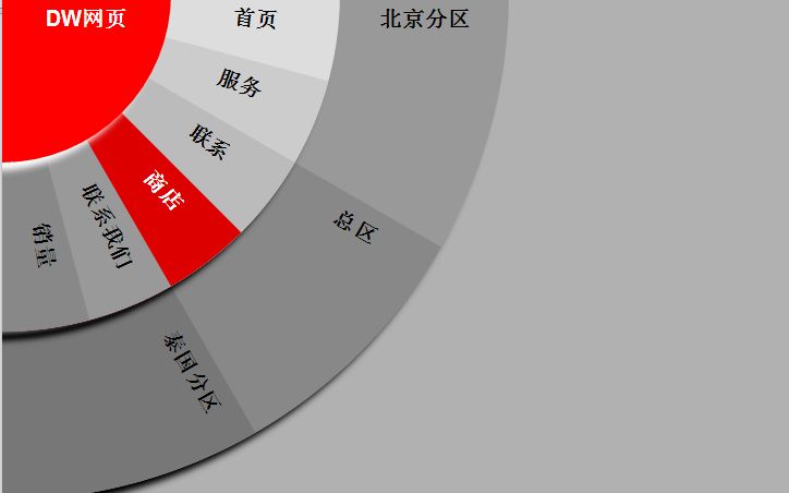 【前端网页开发】网站左上角扇形鼠标浮动导航栏-李老湿的网站教学