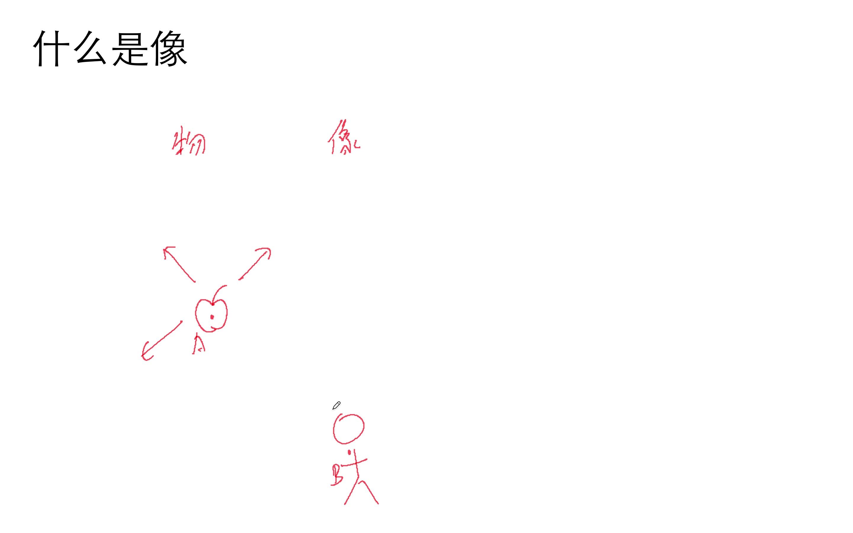 【初中物理八年级物理】【光现象】0406平面镜成像