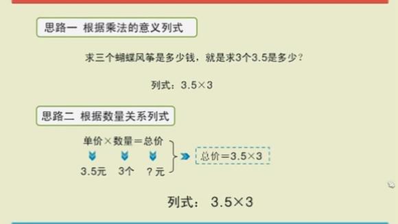 人教版五年级数学上册第1单元1.1《小数乘整数》图文讲解