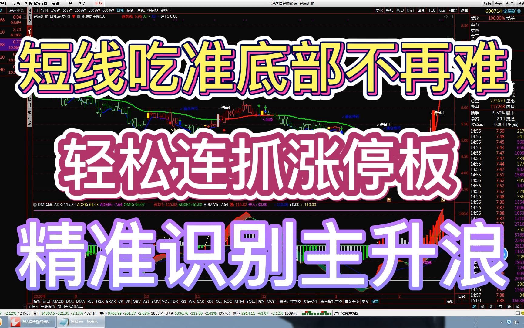 通达信龙虎榜指标,短线吃准底部不再难,轻松识别主升浪!