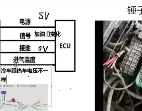 进气压力传感器原理与诊断