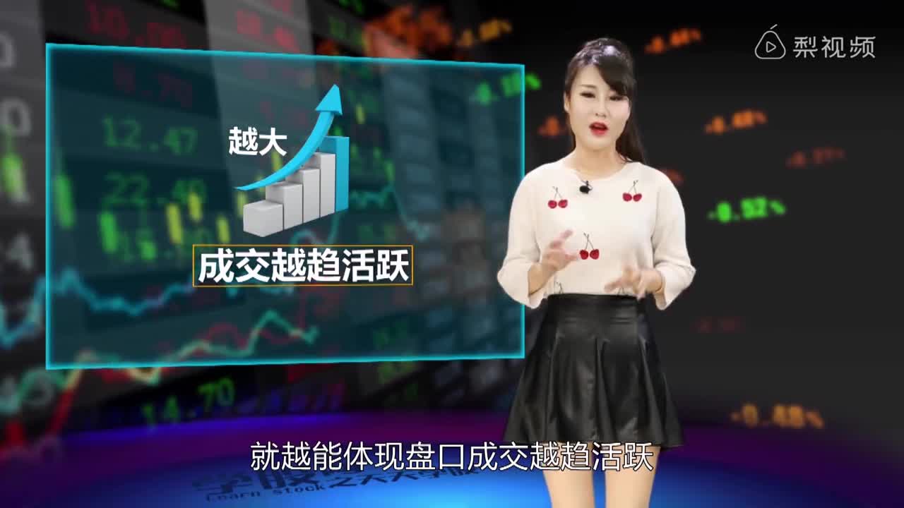 炒股重要指标:盘口中量比有何作用