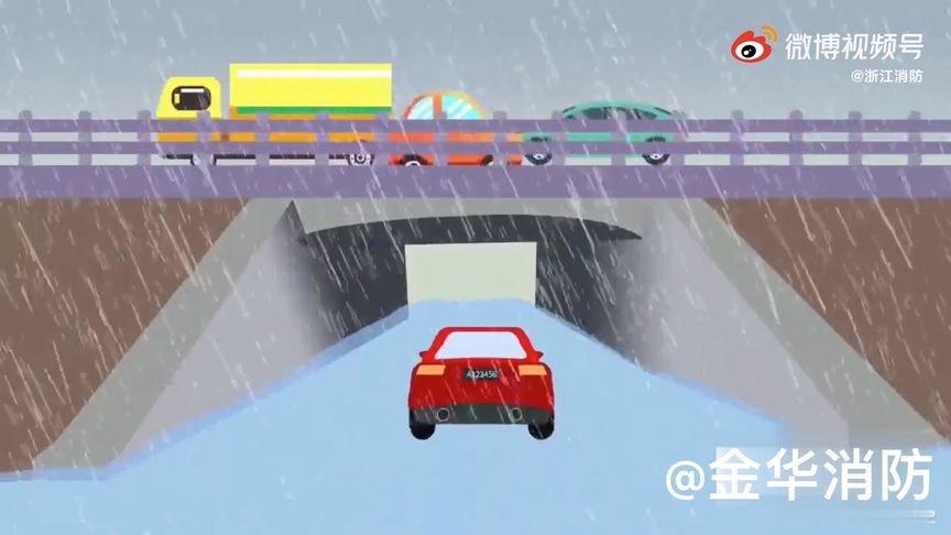 雨季防汛消防安全知识