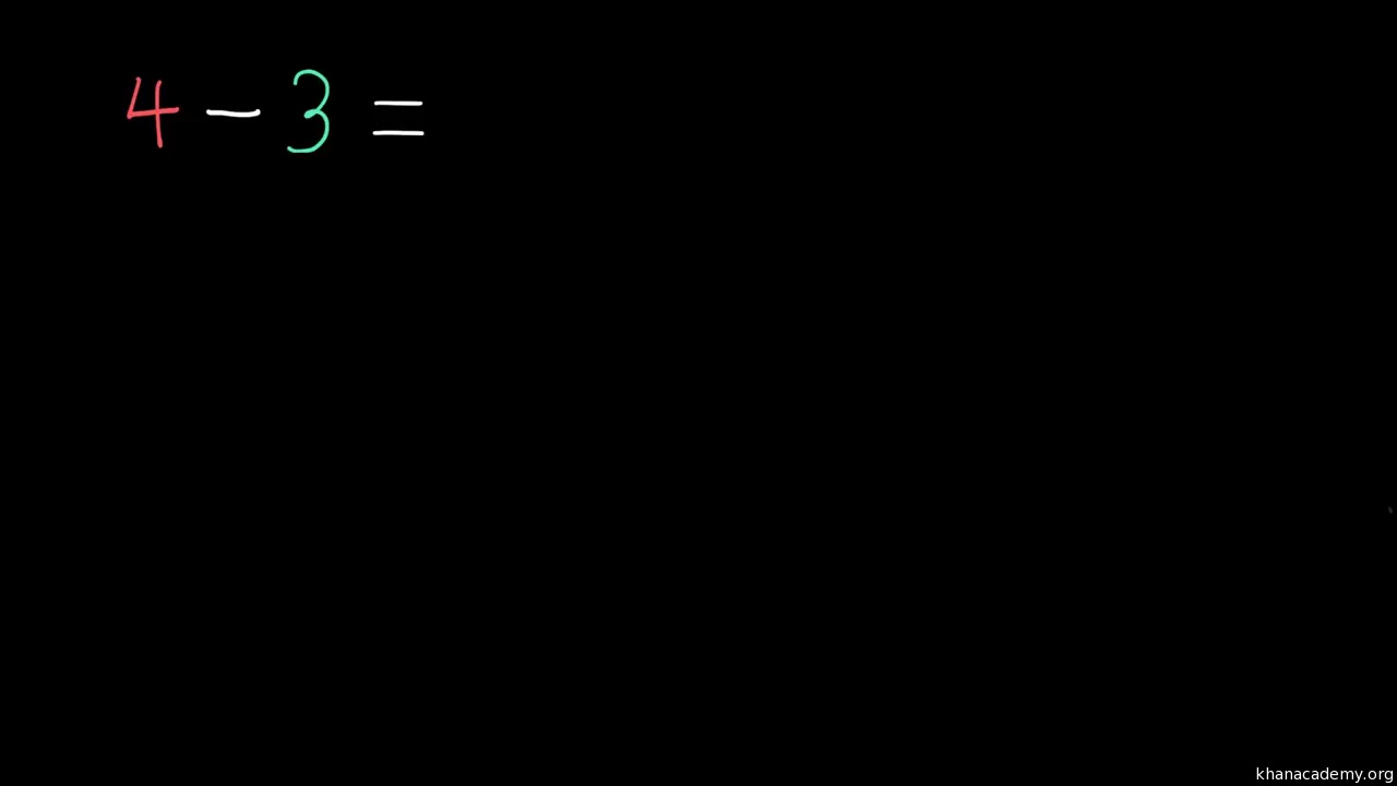 【KhanAcademy】数学一年级-10以内数的认识及加减法-加减法