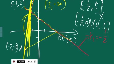 透过现象看本质