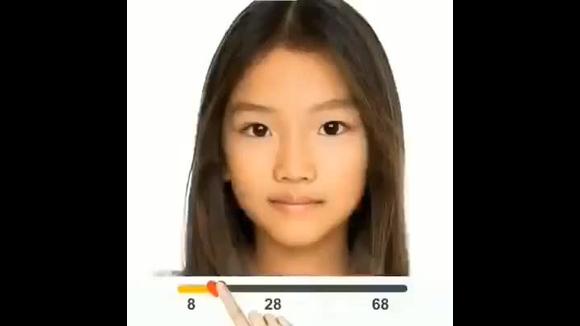 一个女人变老的过程[恐惧][恐惧] 该美的年纪不要浪费…