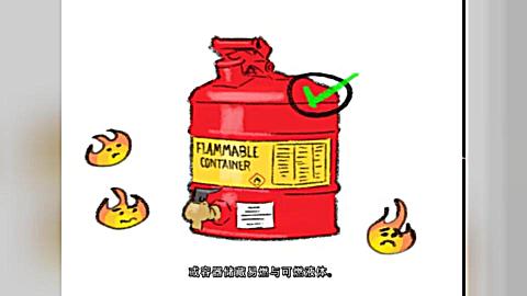 危化品:给工厂管理人员的化学品安全管理介绍