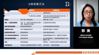 郭美—培训管理—常用的11种需求信息收集方法