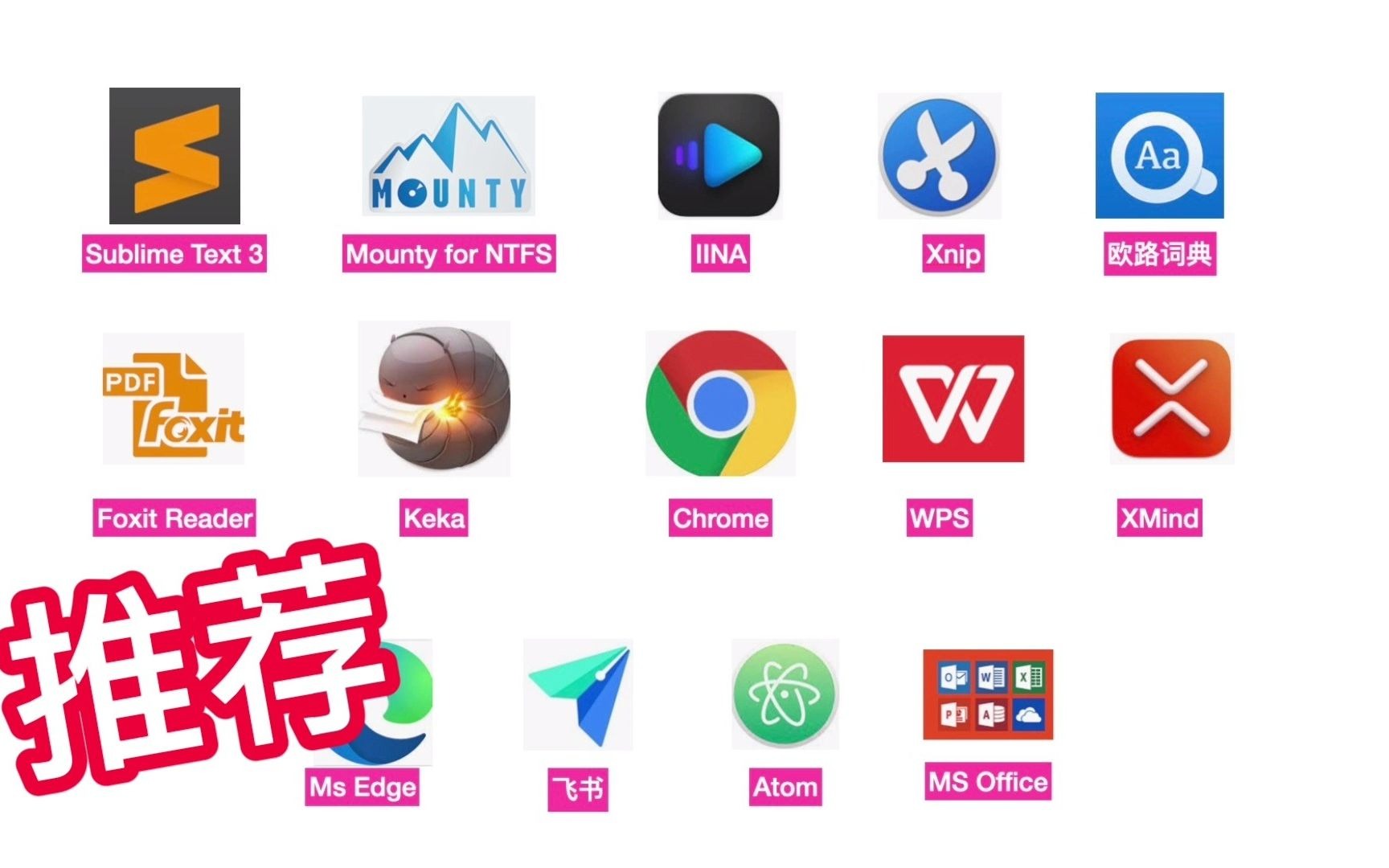 Mac办公必装的10个软件(2021)