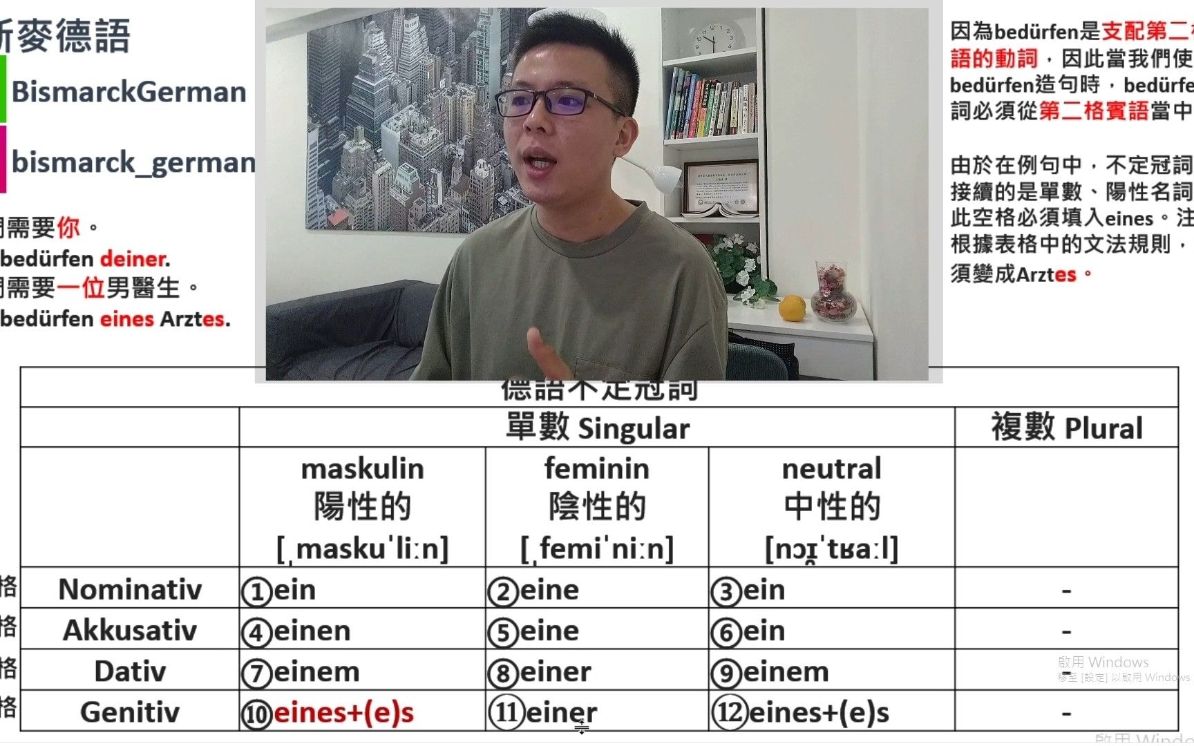 德语的12个不定冠词用法【专为德语零初学者设计】Unbestimmter ...
