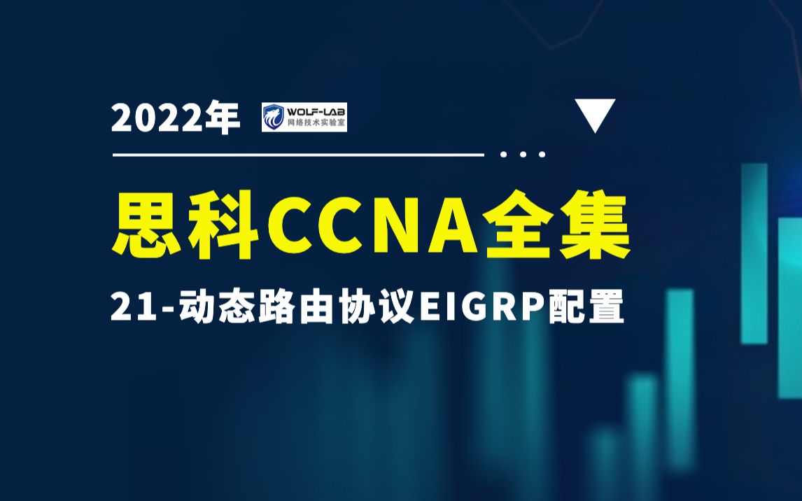 CCNA培训视频教程21-动态路由协议EIGRP配置