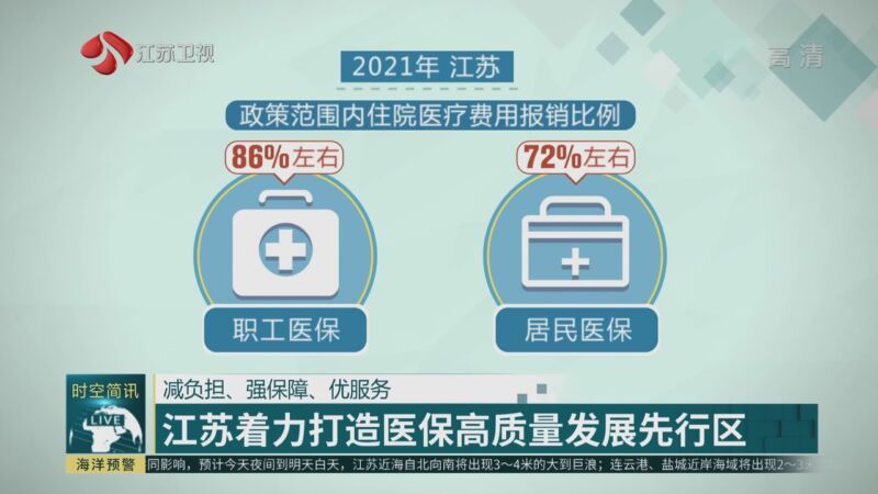 [江苏新时空]减负担、强保障、优服务 江苏着力打造医保高质量发展...