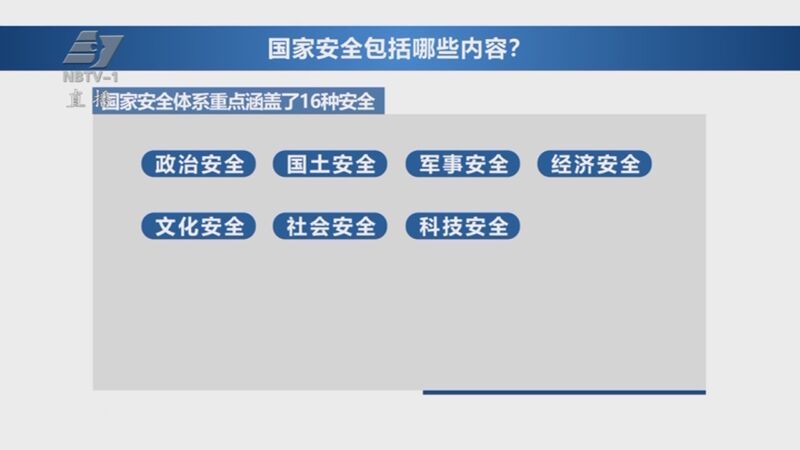 [看点]全民国家安全教育日:国家安全关乎你我