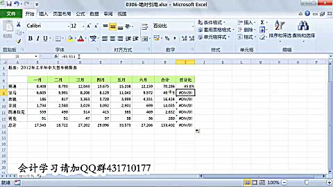 excel做会计报表_excel筛选_多栏式明细账excel