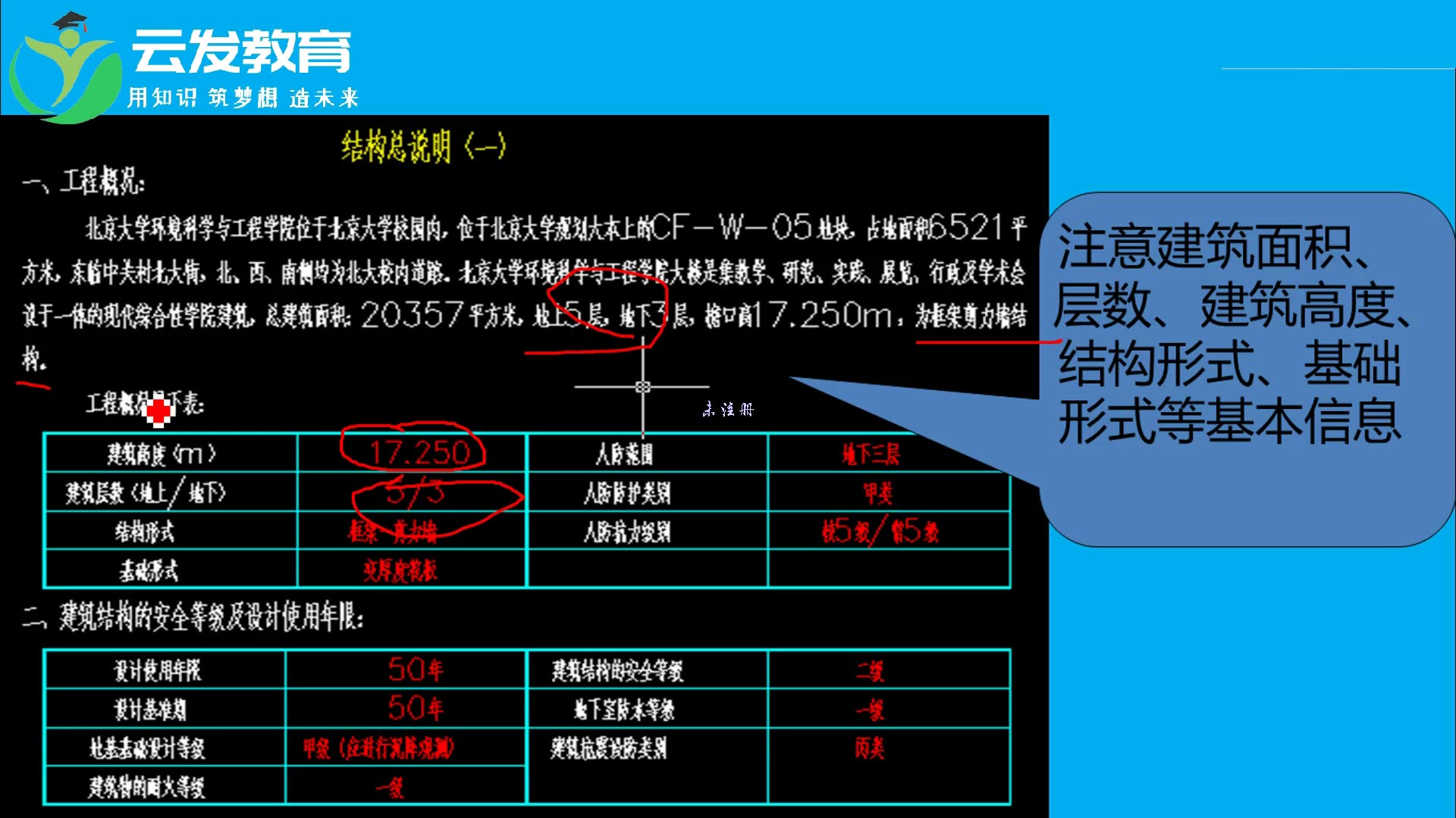 零基础学施工房建施工组织设计干货集锦