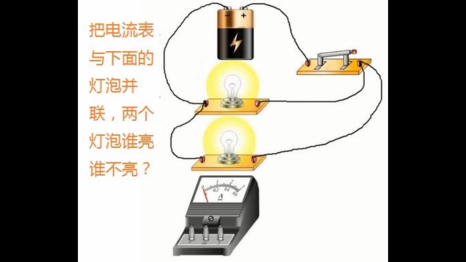 贾兰华初三物理微课: 电流表的使用