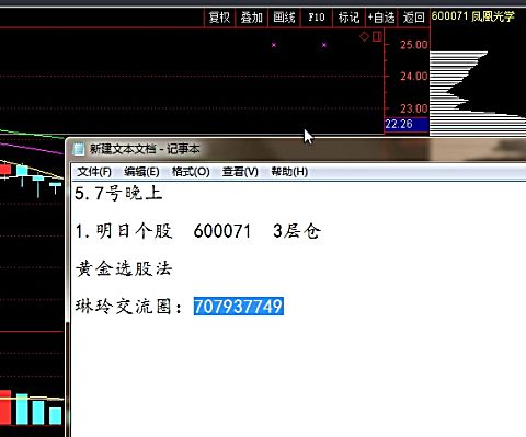 5.9早盘MACD高级战法使用技巧,学会一生受用