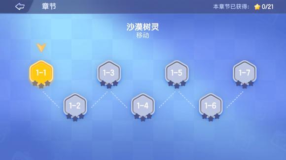 迷你编程:第一章