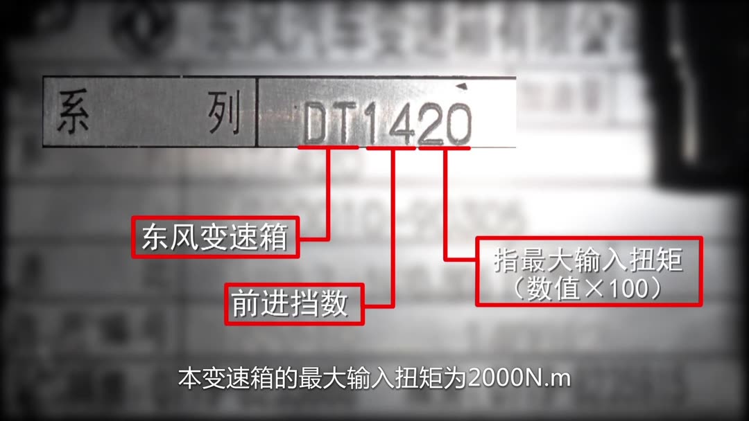 一、认识东风14挡变速箱20140714