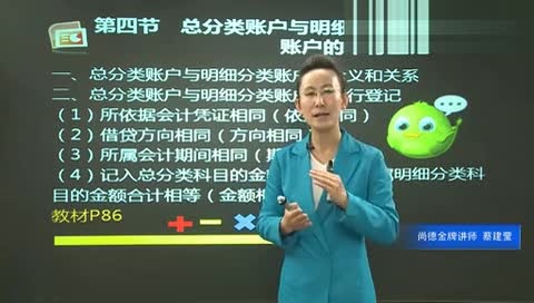 【2014】会计基础视频教程全套 财经法规 第1章 第1节