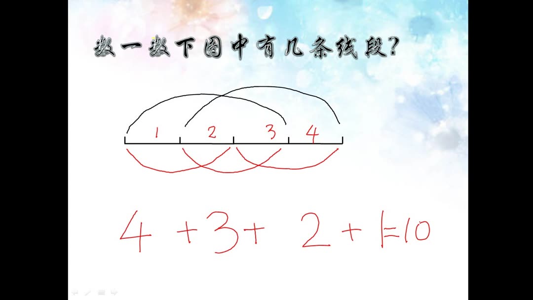 巧数线段