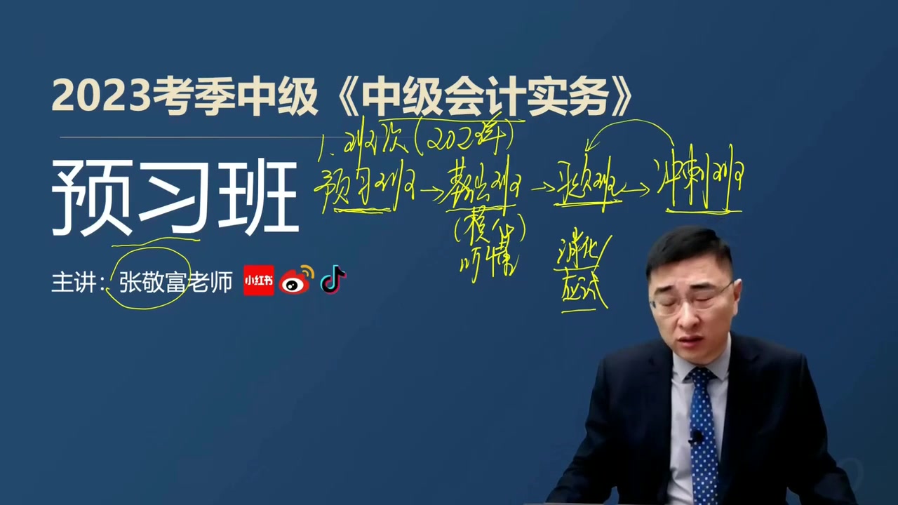 【张敬富】【最好的中级会计实务老师】-完整版详见视频最后1分钟