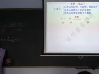 课题1.质量守恒定律(第二课时化学方程式)