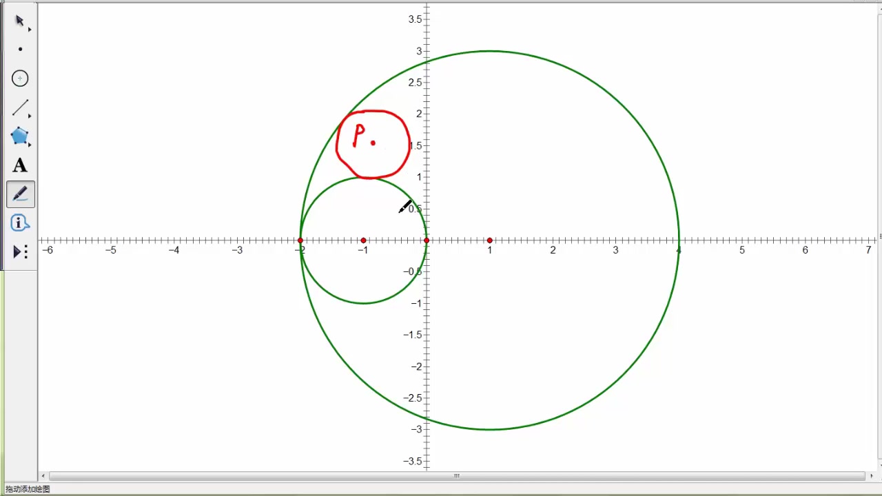 定义法求动点的轨迹方程