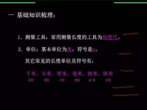 如何用微课神器制作微课 第四讲 录制PPT
