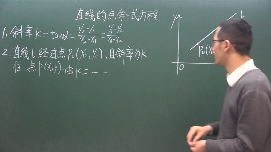 必修2 第3章 第5个视频 直线的点斜式方程