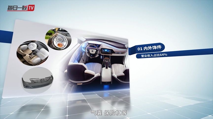 华域汽车600741:发展历程、主营结构、财务状况 分析